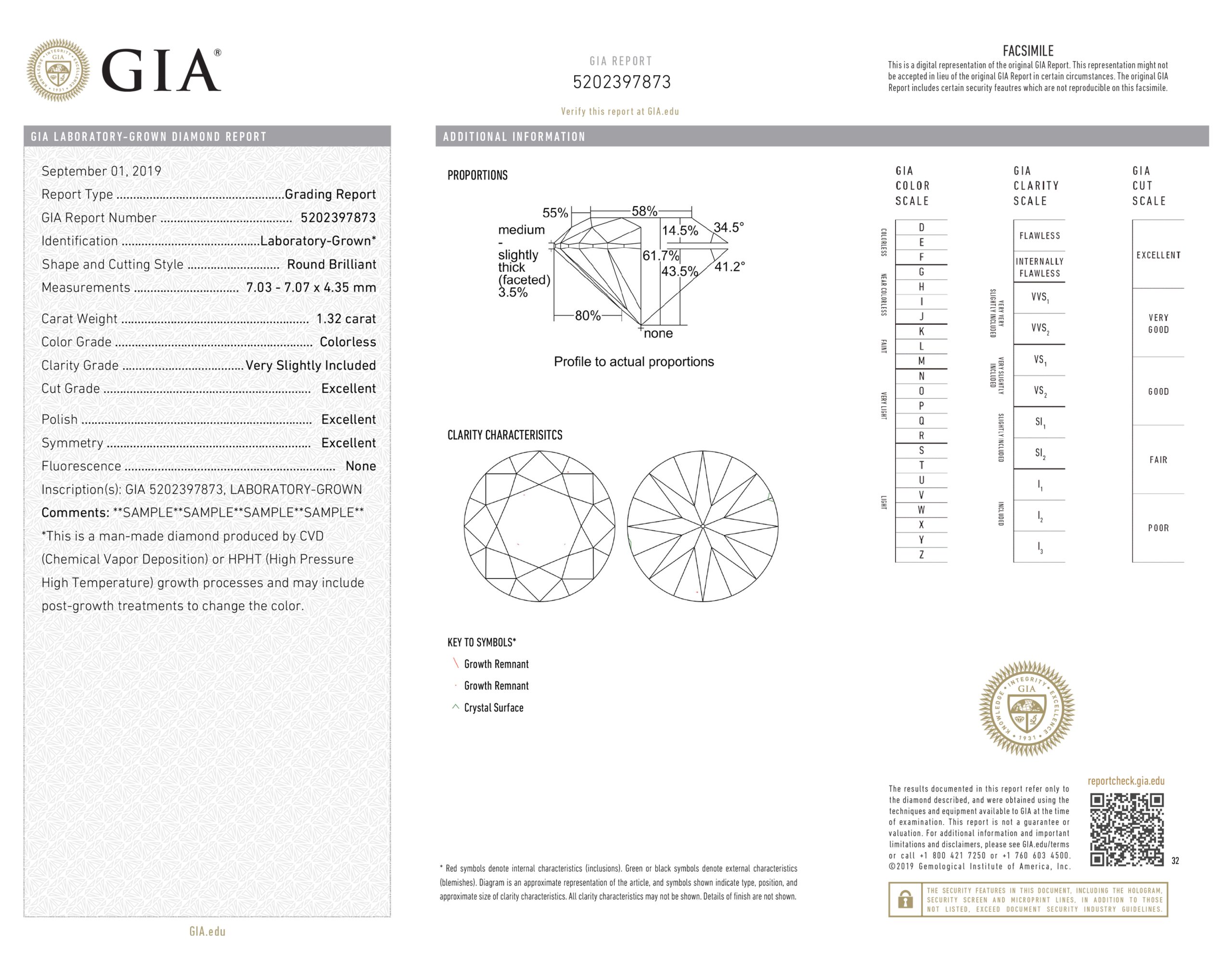 Octajewels – HIGH QUALITY LAB-GROWN DIAMONDS